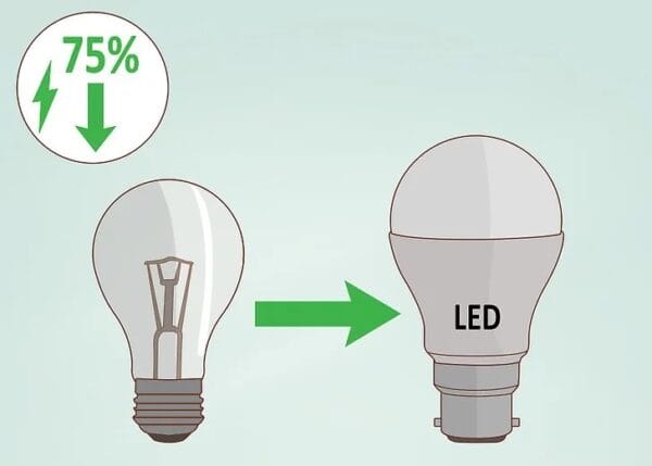 Save Reduce Energy Bills - SwitchOfy